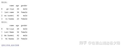 Python之Pandas的常用技能修改数据 知乎