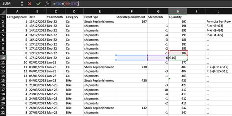 Solved Dax Calculated Column Creation For Inventory Track Microsoft Fabric Community