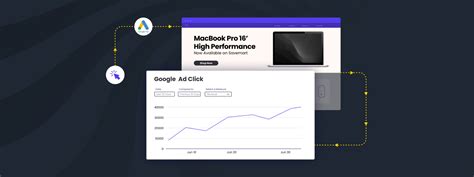 A Complete Guide To Web Analytics With Real Life Examples