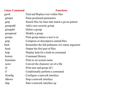 Kali Linux Commands Pdf Convertedpdf