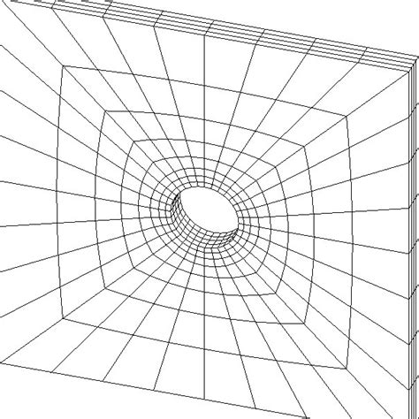 a detailed mesh of the area around the bolt b finite element model