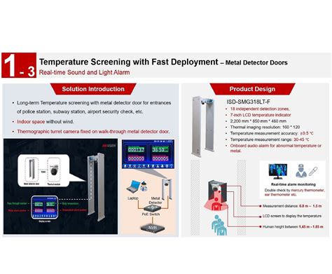 Wancom Pte Ltd Professional Services