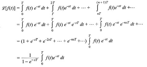 Inverse Transformation