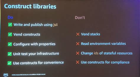 レポート Aws Cdkのl2、l3 Constructを実装する具体的なテクニックと、cdkのベストプラクティスを学ぶワークショップに参加