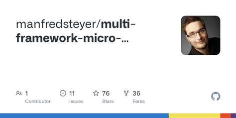 Github Manfredsteyermulti Framework Micro Frontend