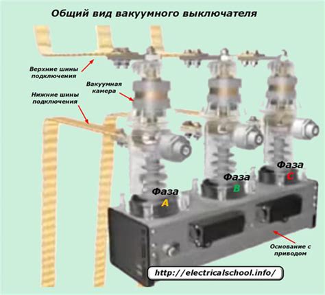 Достоинства и недостатки вакуумных выключателей