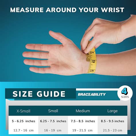 Wrist Tendonitis An Overview