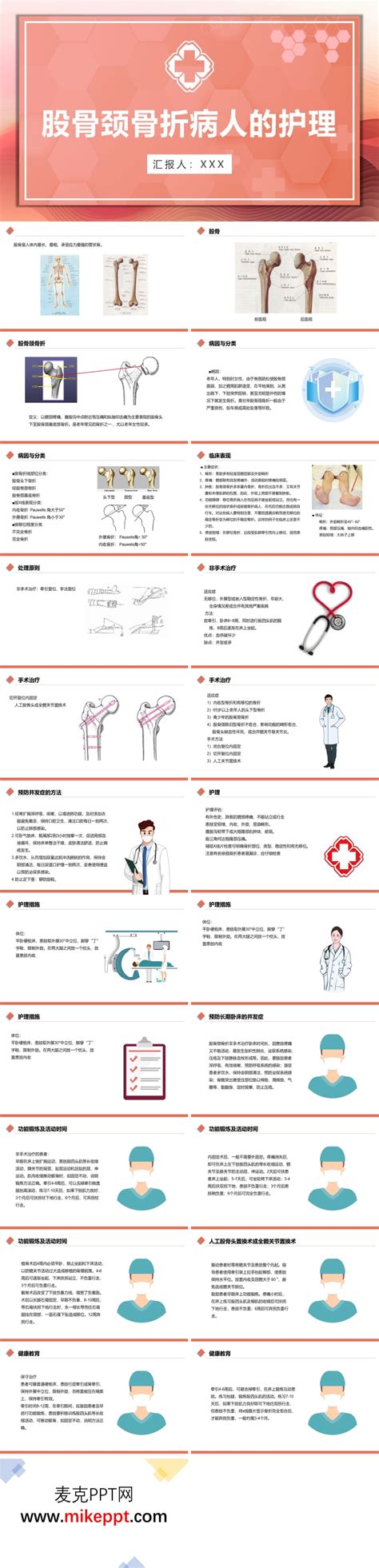 股骨颈骨折护理查房ppt课件 麦克PPT网