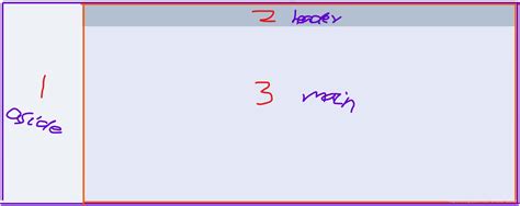 Elementui Container 布局容器el Container Csdn博客