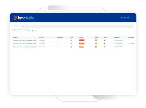 12 Event Correlation Tools Dinahbriony