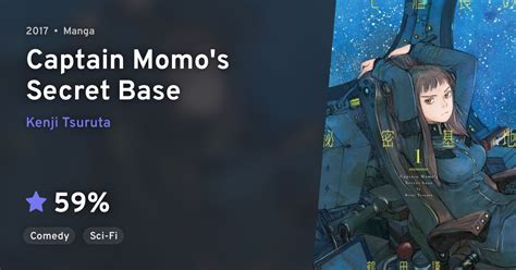 Momo Kanchou No Himitsu Kichi Captain Momo S Secret Base Anilist