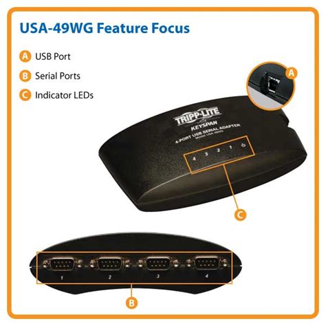 Tripp Lite Keyspan High Speed 4 Port USB To DB9 Serial Adapter Hub Serial Adapter USB RS
