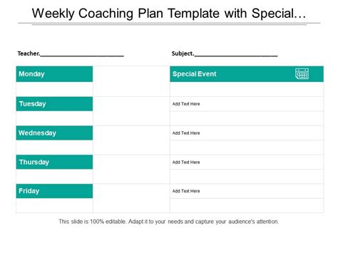 Sales Coaching Plan Template