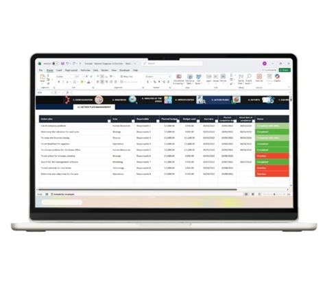 Business Diagnostic In Excel Excel Projects