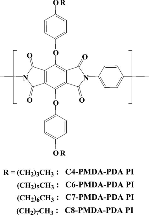 Chemical Structures Of Fully Rodlike Polyp Phenylene Pyromellitimides