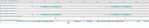 [experiment] squeeze and excitation · issue 683 · tensorflow minigo