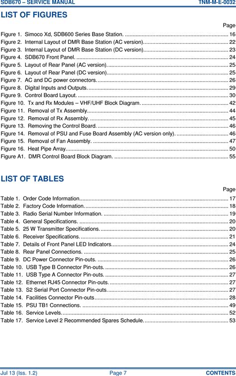 Simoco Emea Sdb670tu01 25w Dc Tu Band Sdb670 User Manual Manual