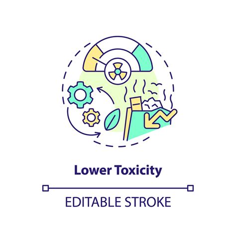 Lower Toxicity Concept Icon Biodegradable Plastics Bio Based