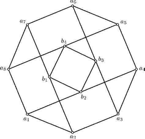 Monochromatic Triangle Semantic Scholar