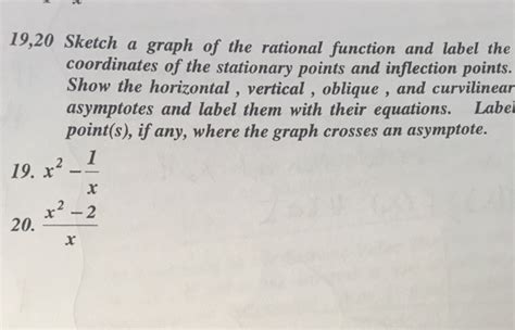 Solved Sketch A Graph Of The Rational Function And Chegg