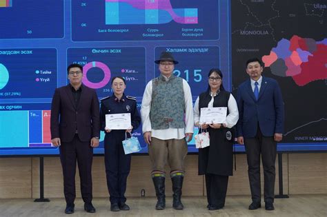 Дунд Дундговь аймаг дахь Төрийн цахим үйлчилгээний хэлтэс