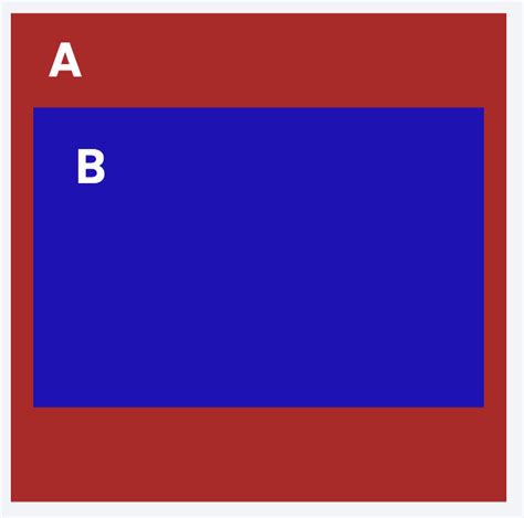Action Is Not Working From A Component That Have An Action As Parameter