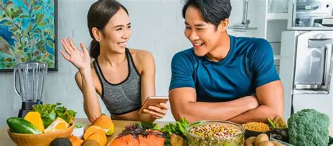 Calorie Needs Calculator