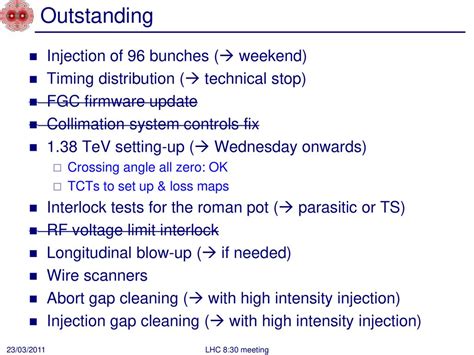 Yesterdays Mornings Controls Issues Ppt Download