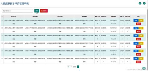 Jspssm计算机毕业设计大数据系教学评价管理系统i052x【源码、数据库、lw、部署】 Csdn博客