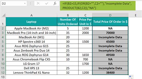Product Excel Function Formula Examples How To Use