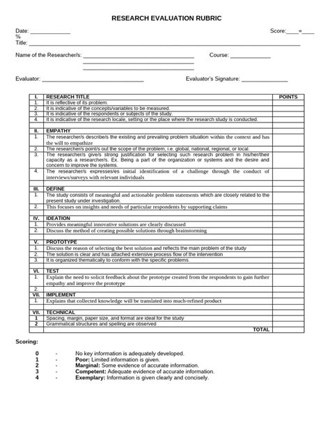 Research Evaluation Rubric Pdf Empathy Information