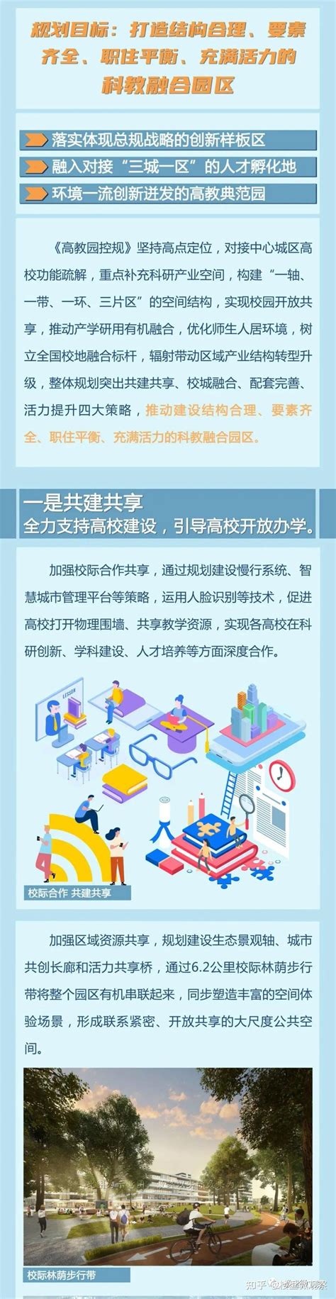 昌平沙河高教园控规批复，一图读懂！ 知乎