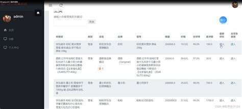 flask客户评价采集分析系统 csdn博客