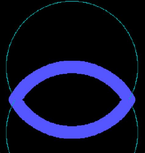 Basic Anywhere Machine Happenings 💡 Draw Shapes Vesica Piscis