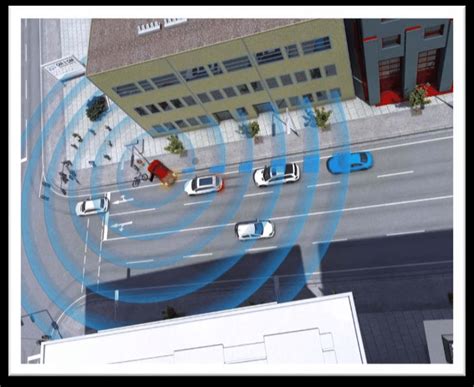 Decentralized Event Notification Message Denm 17 Download Scientific Diagram