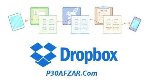 دانلود و نصب آخرین نسخه Dropbox 125 4 3474 دراپ باکس برای ویندوز کامپیوتر و لپ تاپ