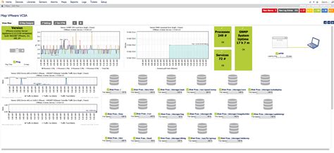 VMware How To Monitor Your VCSA Using SNMP And PRTG Network Monitor The Blog Of Jorge De