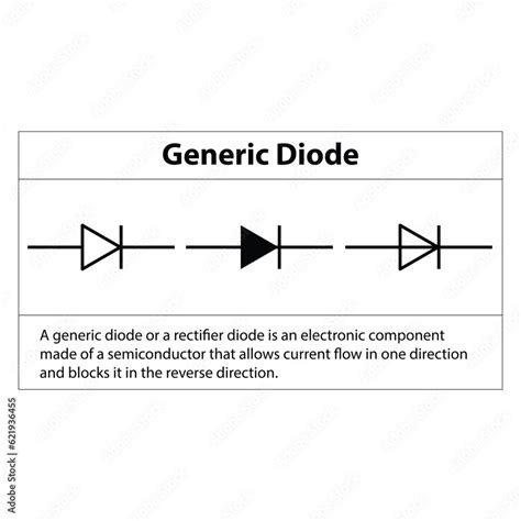 Generic Diode Electronics Symbol And Explanation Of Illustration Of Basic Circuit Symbols