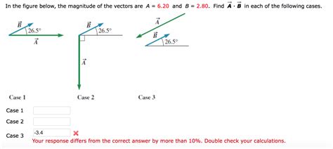 Solved In The Figure Below The Magnitude Of The Vectors Chegg Com