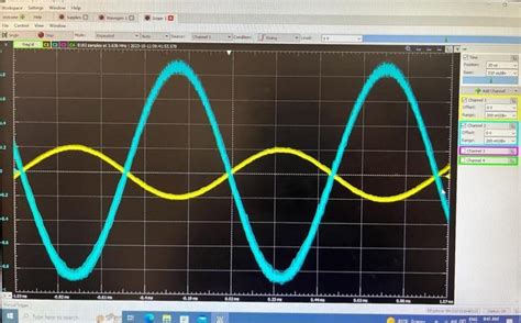 Solved How To Read This Graph Chegg Com