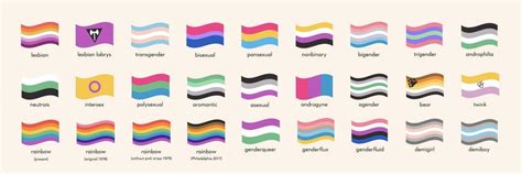 Progressive Pride Flag Vector Art Icons And Graphics For Free Download