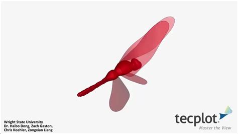 Tecplot Inc On Linkedin Simulation Tecplot360 Cfd Vizualization Aerodynamics