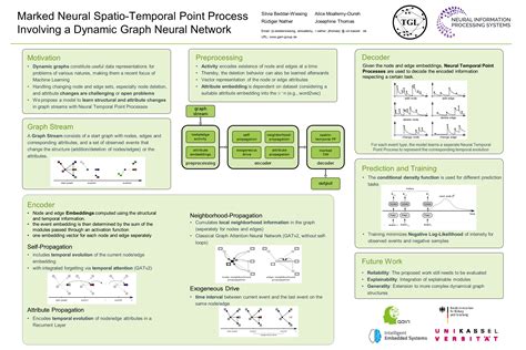 Neurips Marked Neural Spatio Temporal Point Process Involving A Dynamic Graph Neural Network