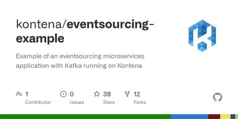 GitHub Kontena Eventsourcing Example Example Of An Eventsourcing Microservices Application