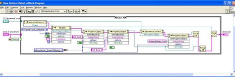How To Use The Ts Api To Create Global Variable Containers Ni Community