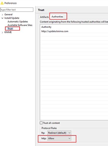 How To Update Knime Platform Or Knime Extensions Online Behind A