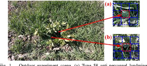 Figure 1 From Research On The Detection Algorithm Of Camouflage