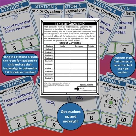 Chemical Bonding Introduction Escape Purpose Ionic And Covalent