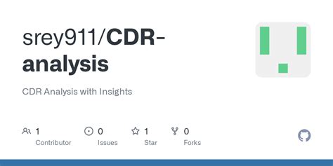 Github Srey911cdr Analysis Cdr Analysis With Insights