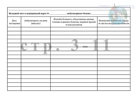 Медицинская карта амбулаторного больного, (форма 025у-04)